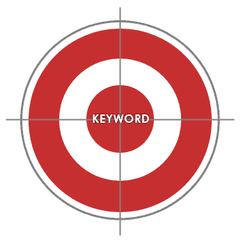 3 Lists You Should Create For Keyword Research | SchneiderB Media